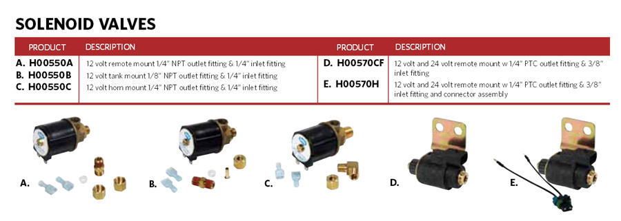 Parts & Accessories - Hadley